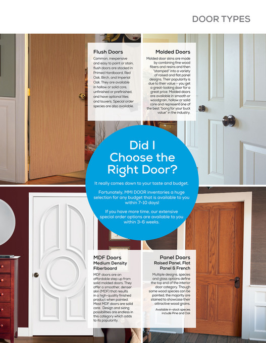 MMI DOOR - MMI DOOR - Interior Doors - Page 4-5