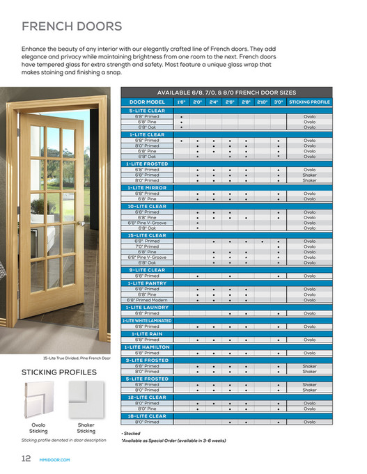 MMI DOOR - MMI DOOR - Interior Doors - Page 12-13