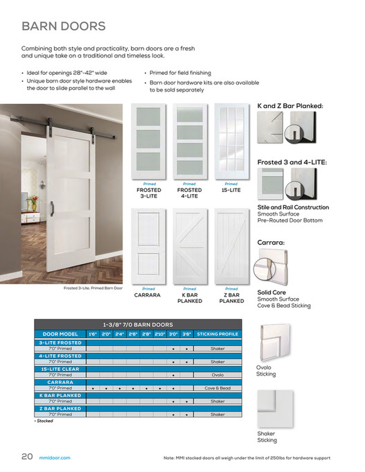 MMI DOOR - MMI DOOR - Interior Doors - Page 20-21