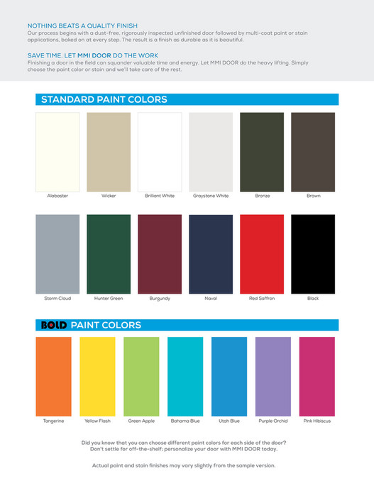 MMI DOOR - Paint - Page 2-3