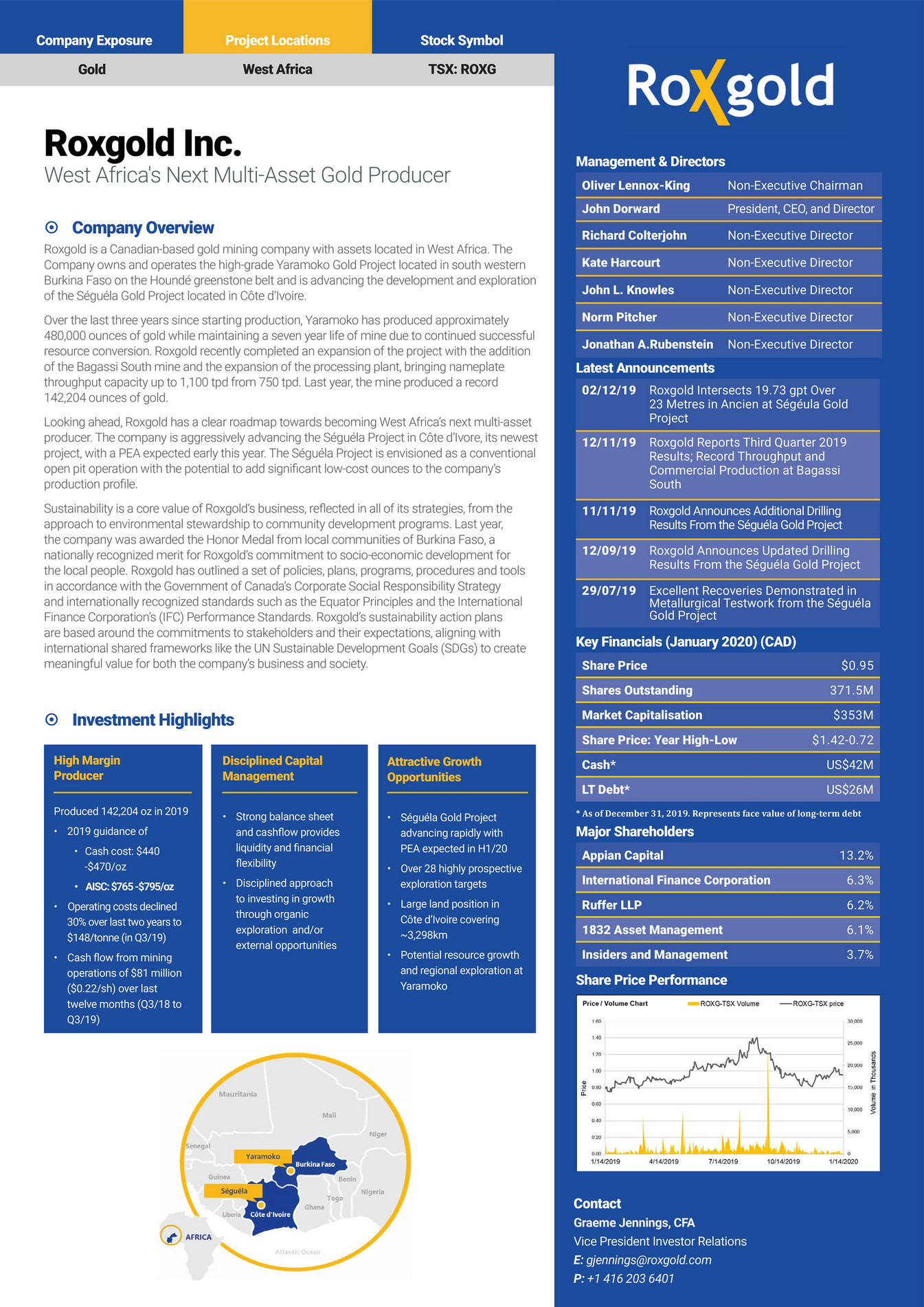 The Assay - roxg - Page 1
