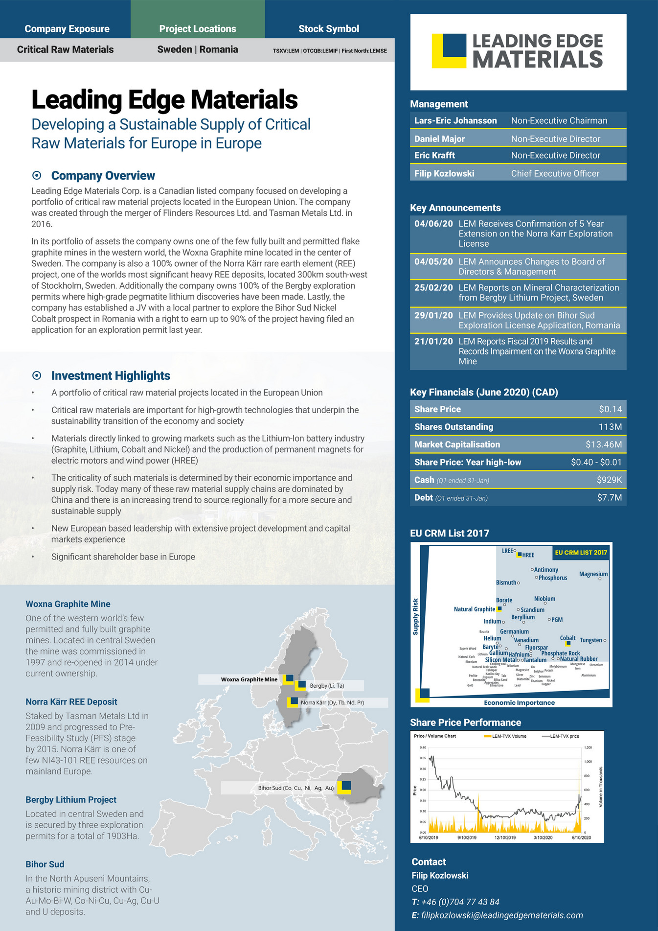 The Assay - lem - Page 2
