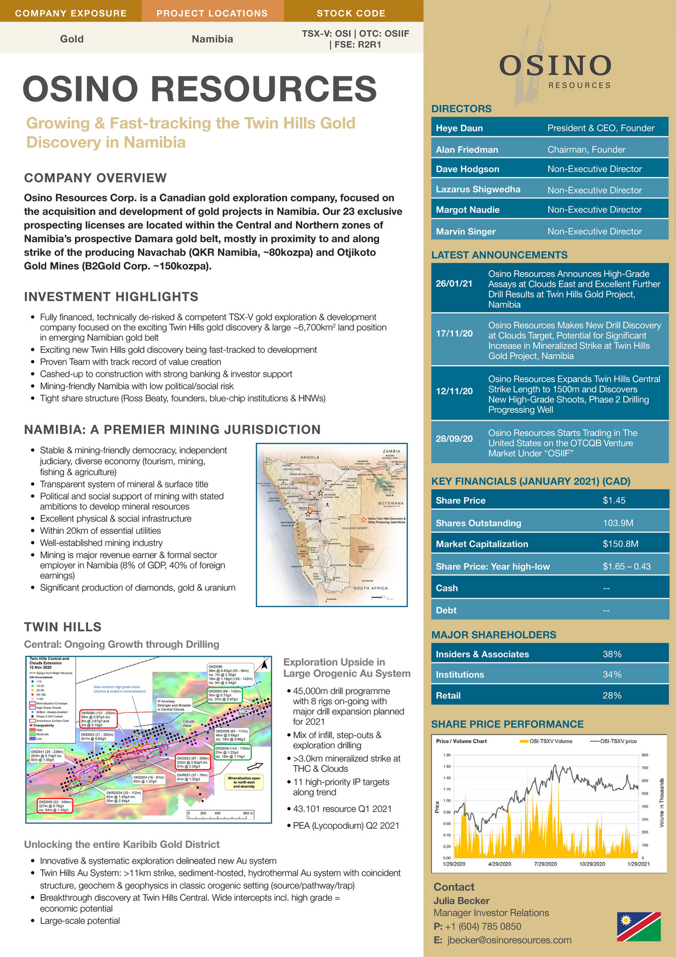 The Assay - osi - Page 1
