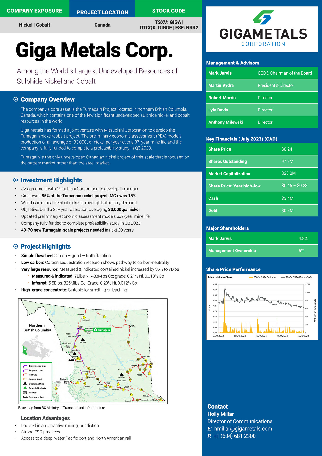 The Assay - giga - Page 1