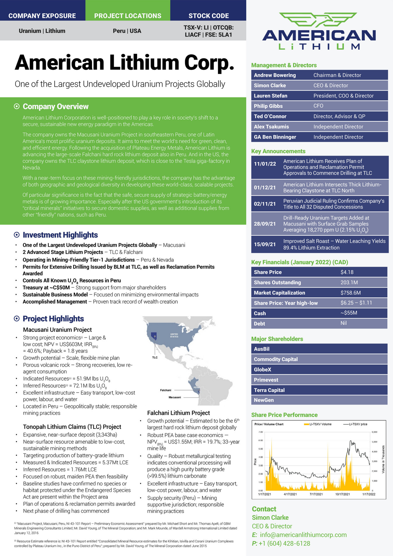 The Assay - American Lithium Corp - Page 1