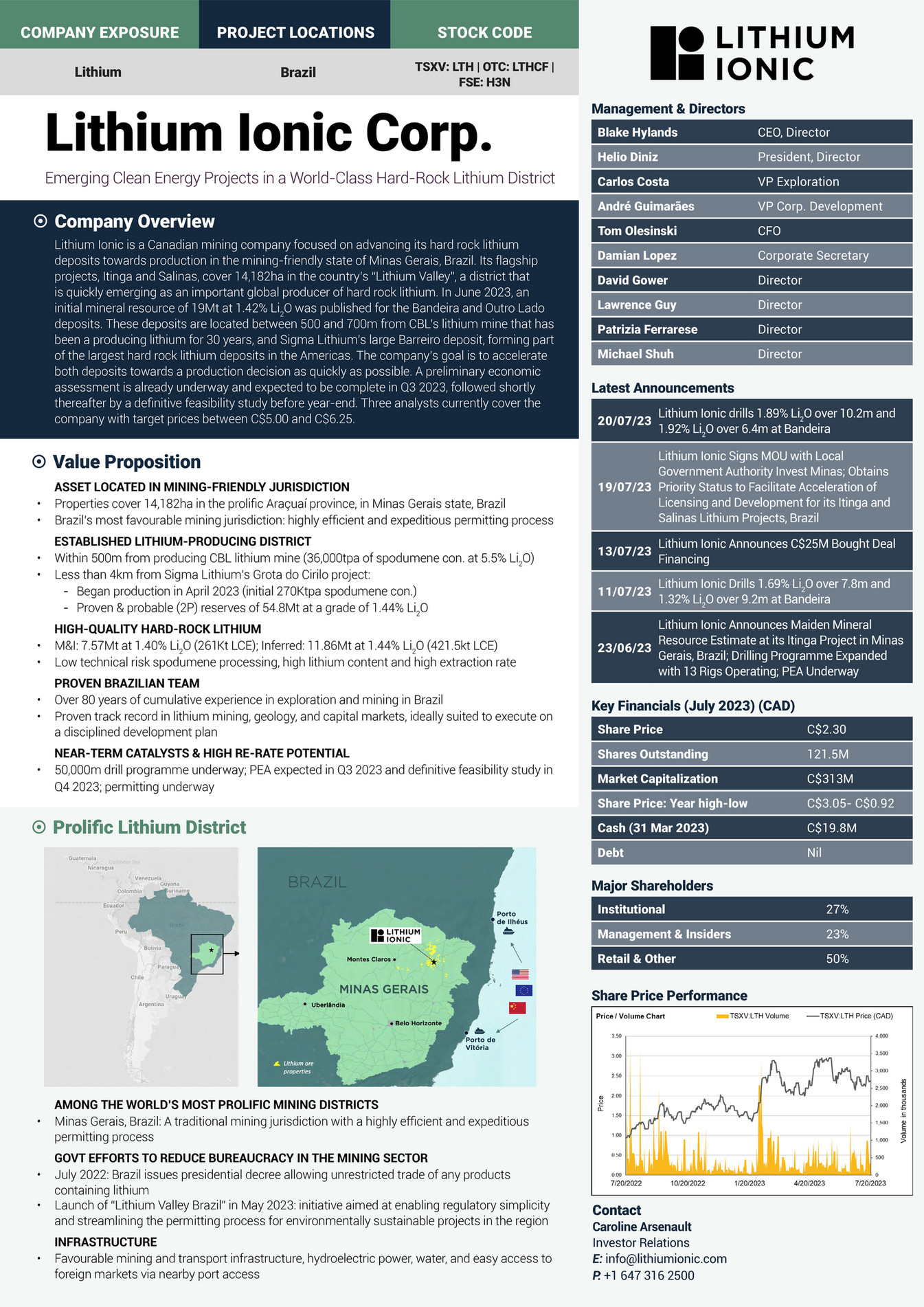 The Assay - LTH - Page 2