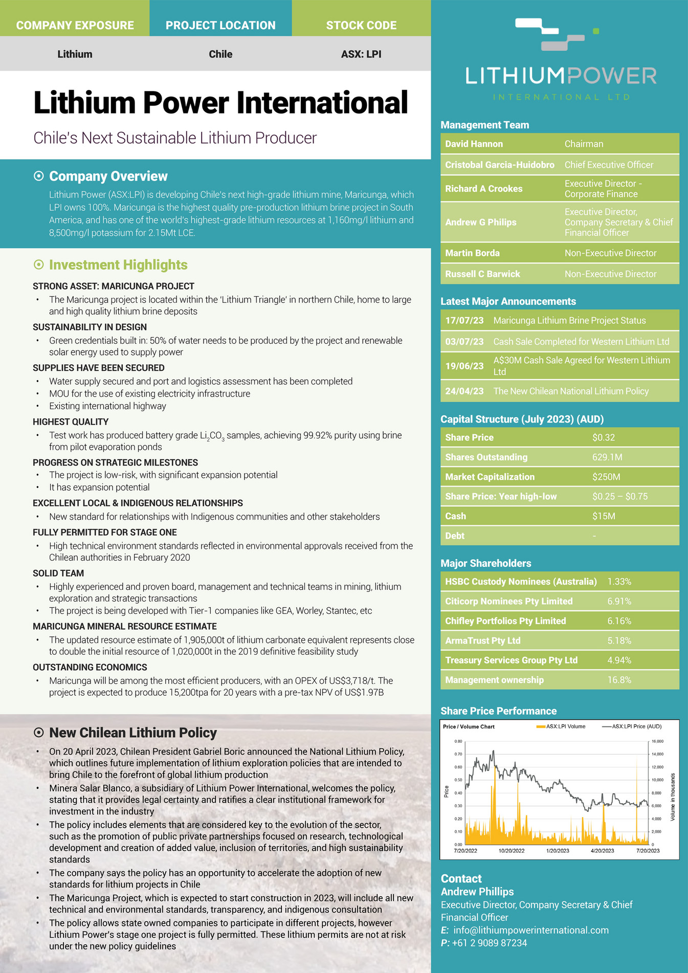The Assay - LPI - Page 1