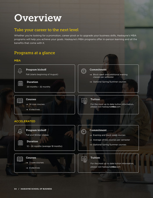 My publications - Haskayne MBA brochure November 2024 - Page 6-7