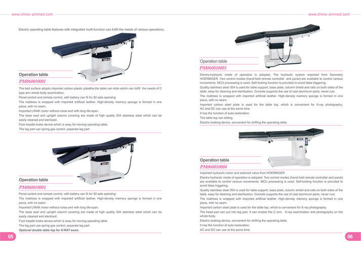 greetmed - Monitoring Operating Room - Page 4-5 - Created with Publitas.com