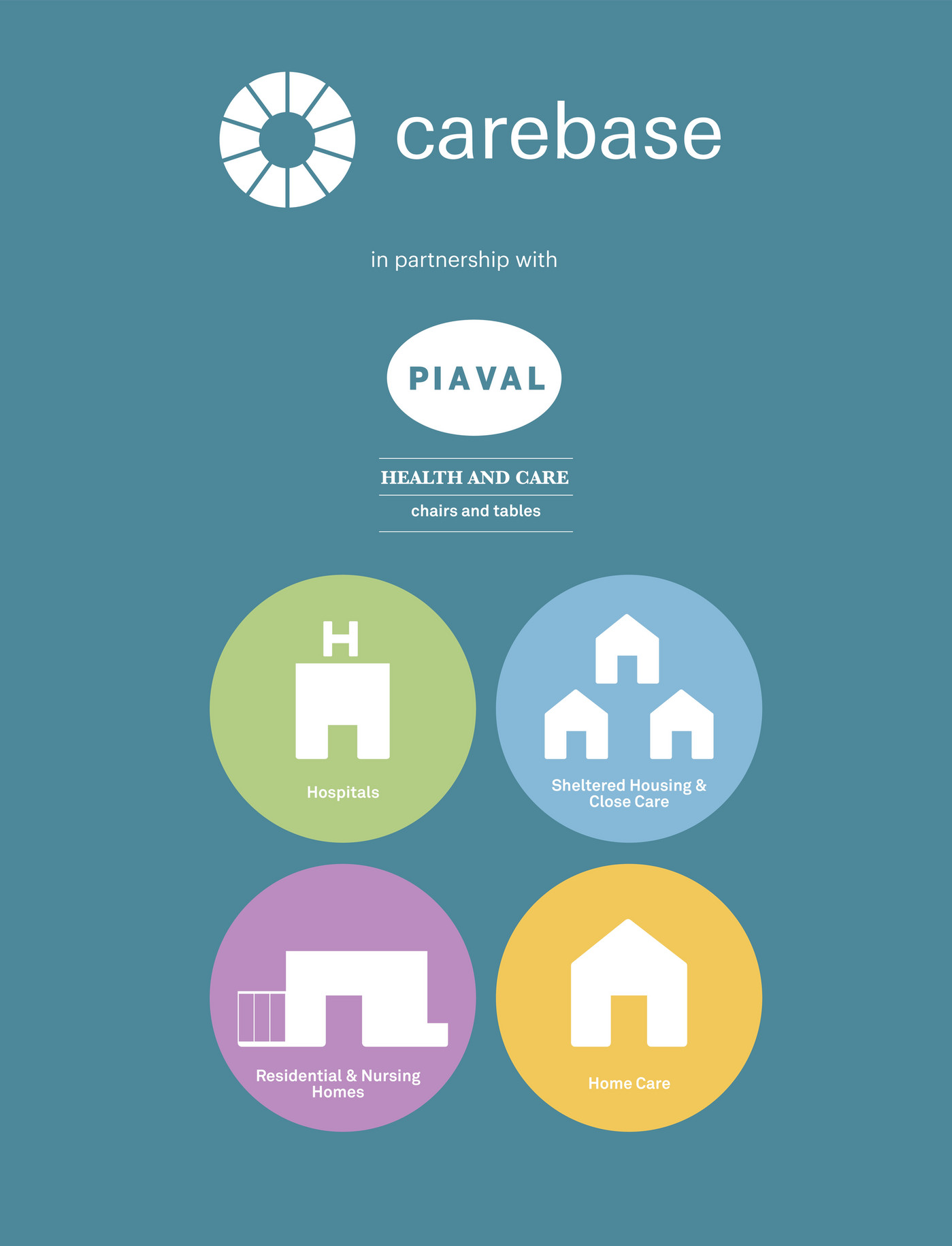 Carebase - Seating - Page 1