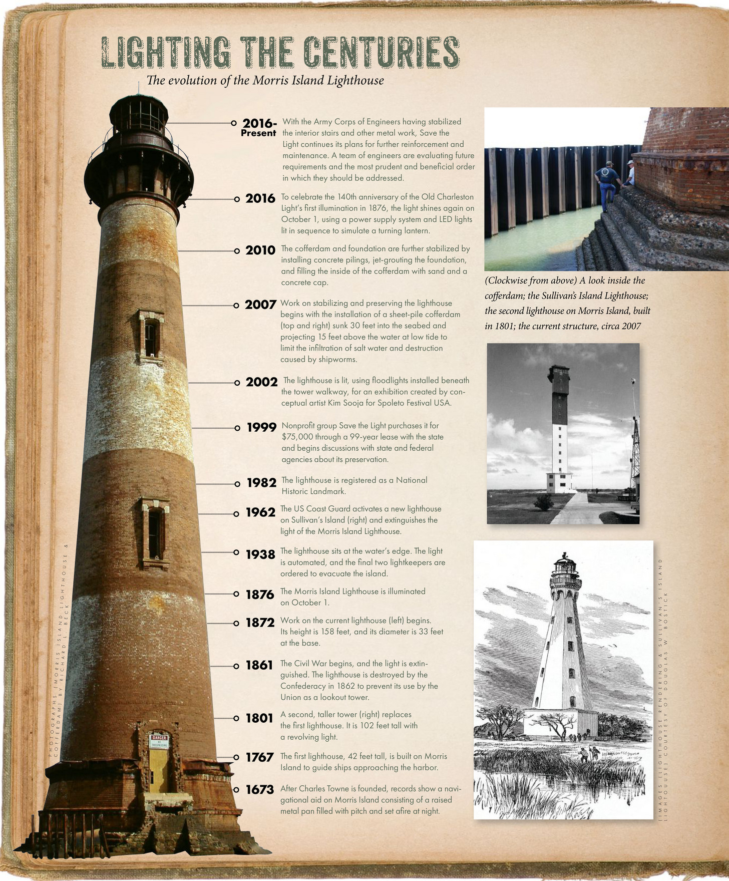 GULFSTREAM COMMUNICATIONS - MorrisLighthouseHistory-June 2023 - Page 1