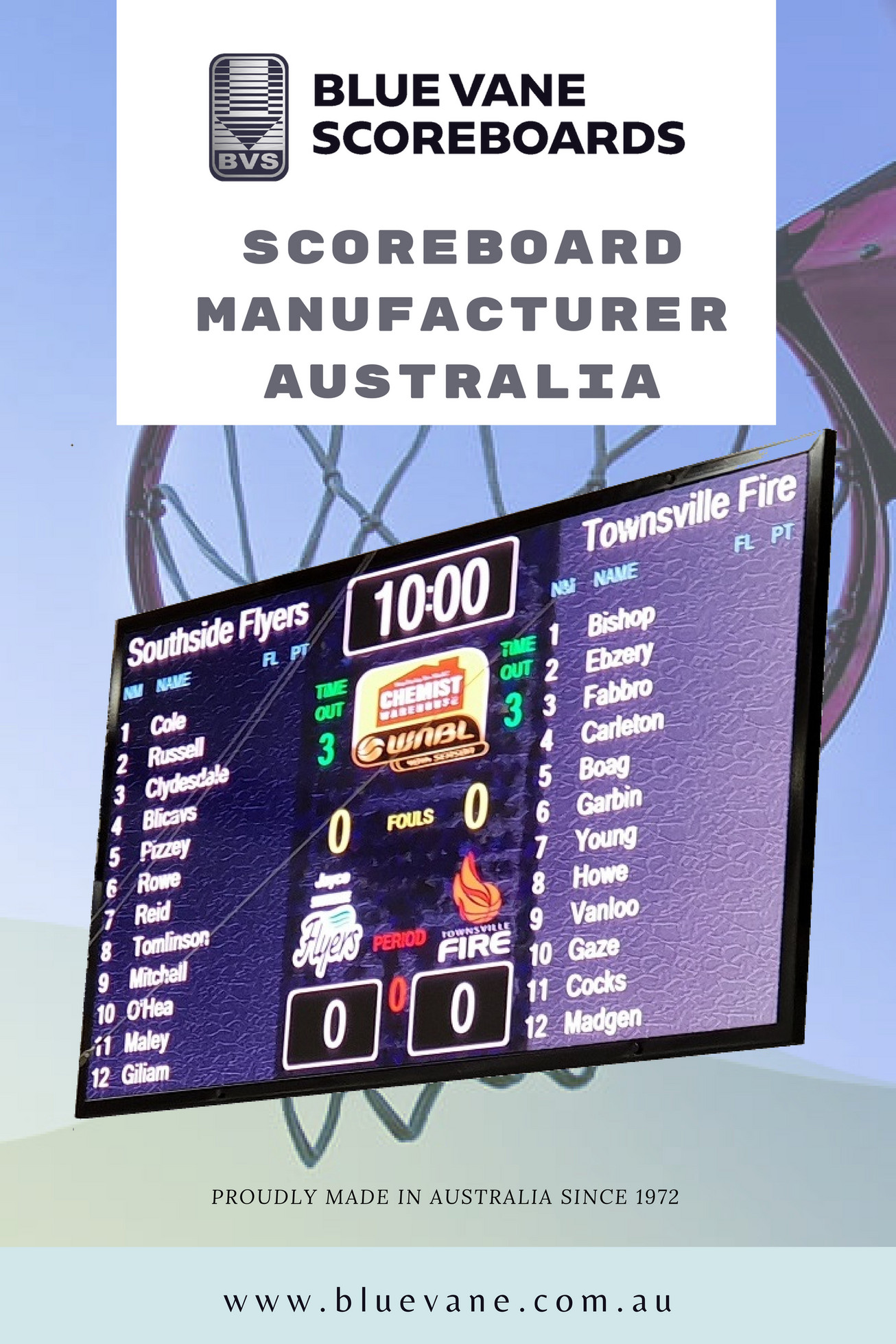 Blue Vane Scoreboards - Most advanced scoreboard from scoreboard ...