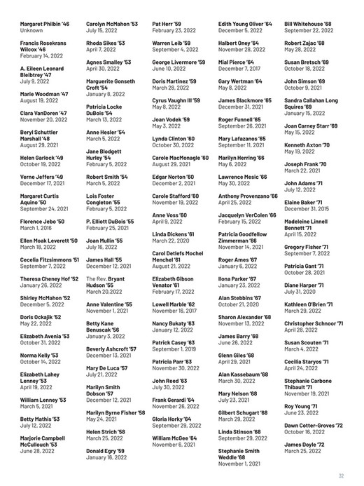 SUNY Potsdam - Potsdam People 2023 - Page 32-33 - Created with Publitas.com