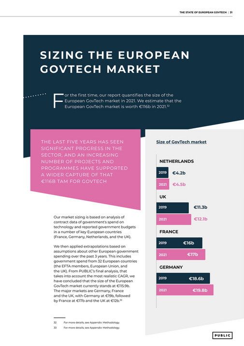 Public - The State of European GovTech Report - Page 30-31 - Created ...
