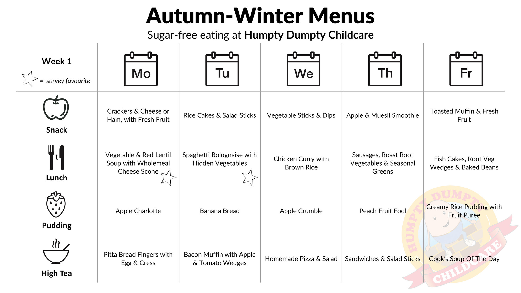 Humpty Dumpty Childcare - Autumn/Winter Nursery Food Menus | Humpty ...