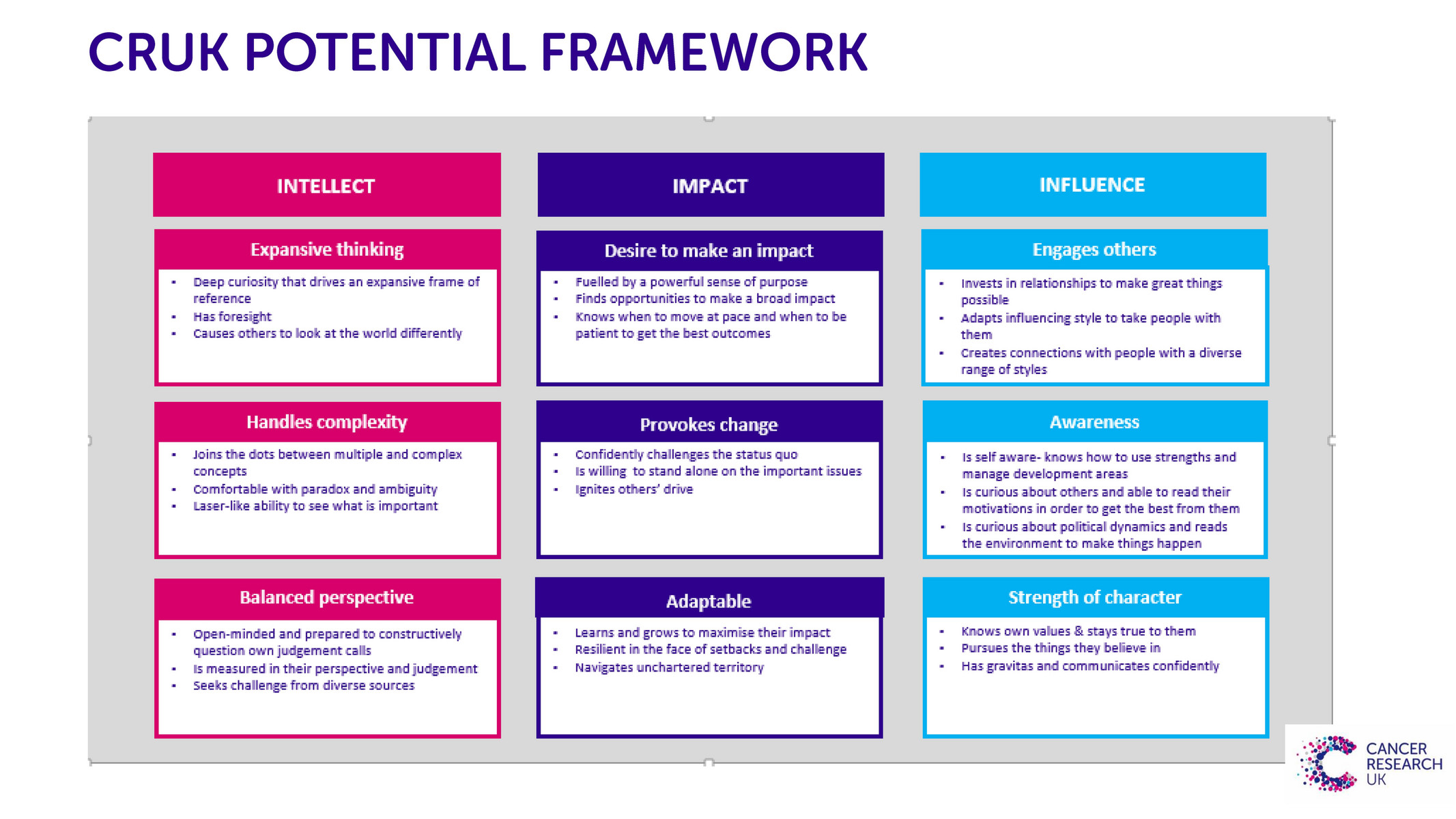 Cancer Research UK - Potential Framework - Page 1 - Created with ...