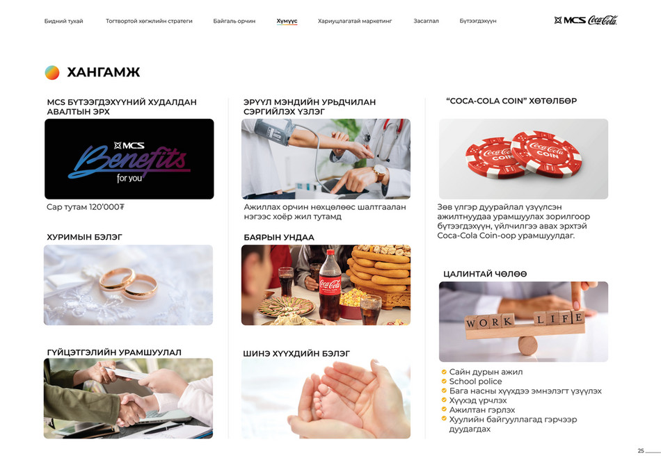 GS - MCSCC sustainabiliy 2024 - Page 26 - Created with Publitas.com