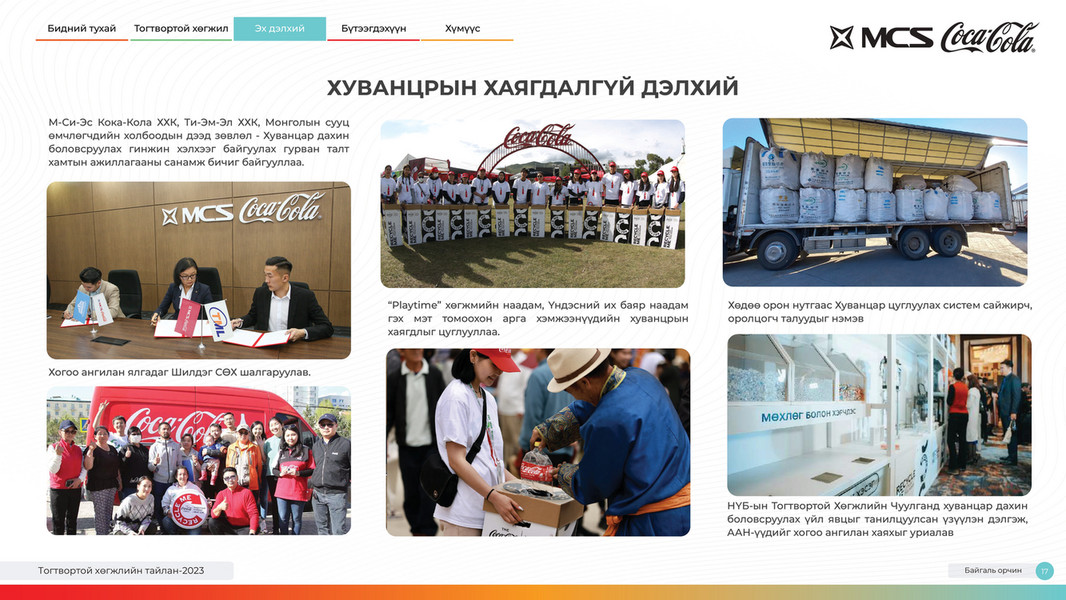 GS - 2023 MCSCC Sustainability report - mng - Page 17 - Created with Publitas.com