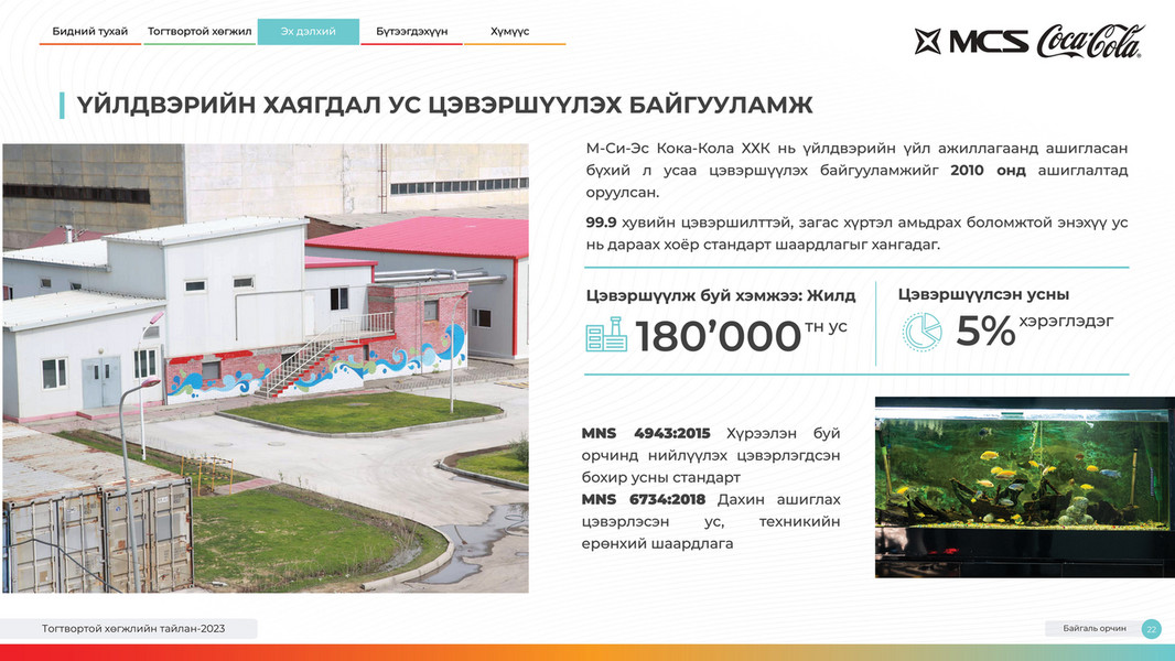 GS - 2023 MCSCC Sustainability report - mng - Page 22 - Created with Publitas.com