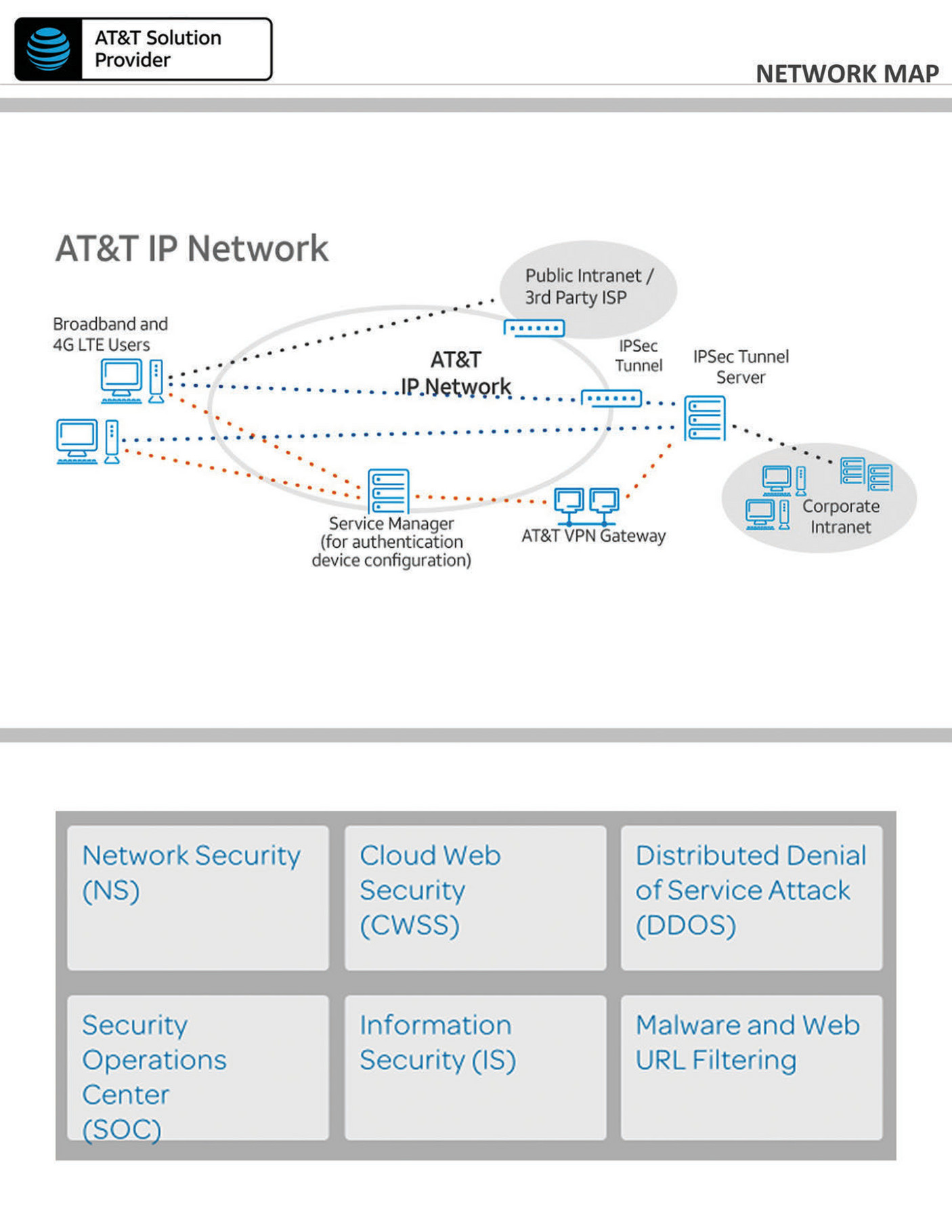 PlanetOne Communications - AT&T - Page 1 - Created with Publitas.com