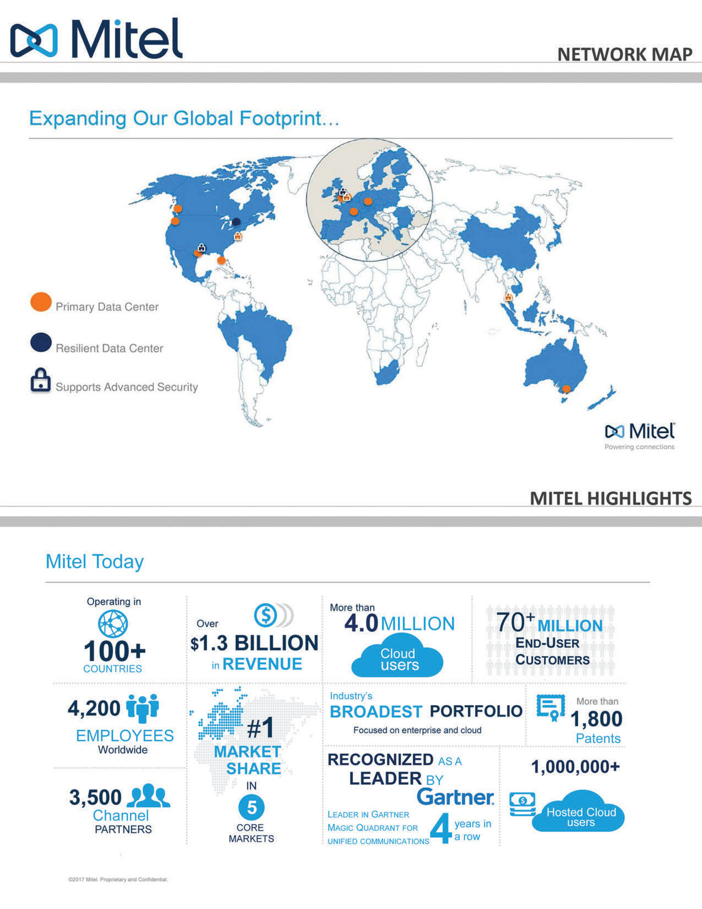 PlanetOne Communications - Mitel - Page 1 - Created with Publitas.com