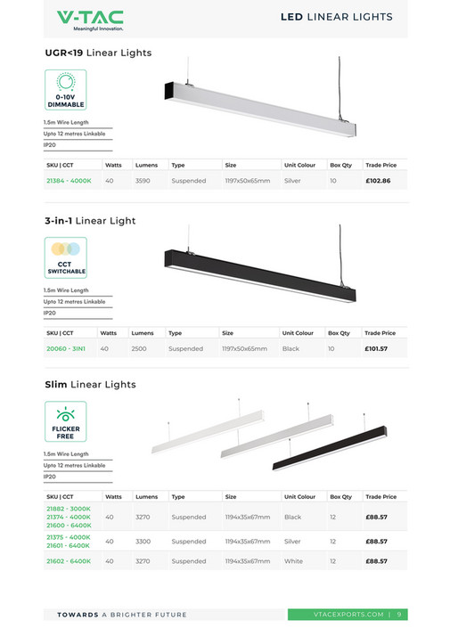 VTAC - UK Core Range 2024 - Page 10-11
