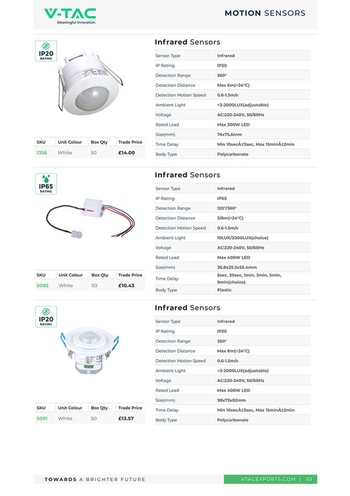 VTAC - UK Core Range 2023 - Page 54-55