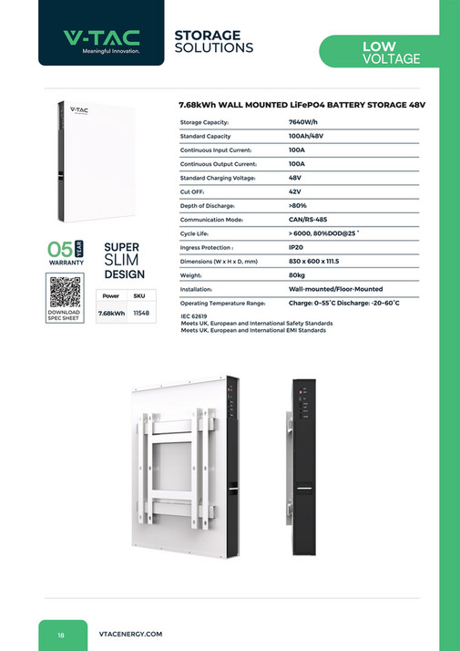 VTAC - V-TAC Solar Catalogue 2023 - Page 24-25