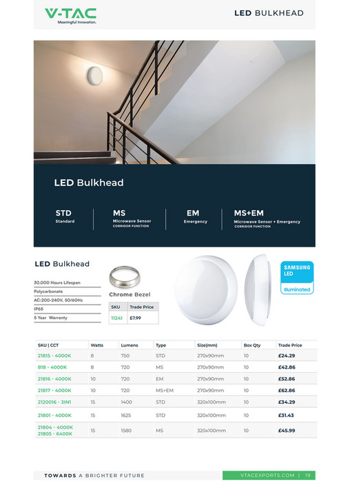 VTAC - UK Core Range 2024 - Page 20-21