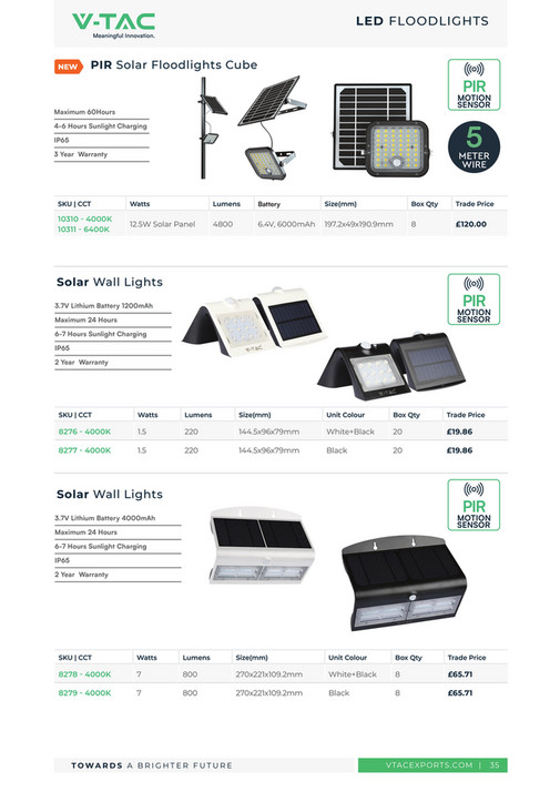 VTAC - UK Core Range 2024 - Page 36-37