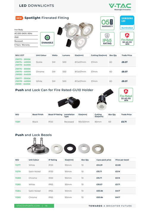 VTAC - UK Core Range 2024 - Page 20-21