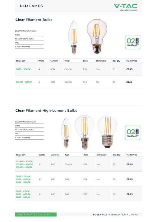 VTAC - UK Core Range 2024 - Page 52-53