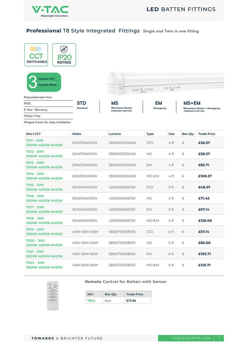 VTAC - UK Core Range 2024 - Page 8-9