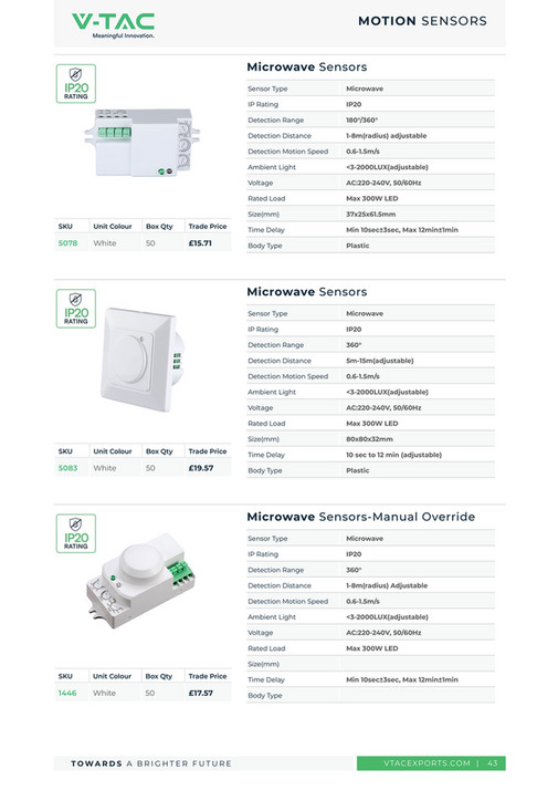 VTAC - UK Core Range 2024 - Page 44-45