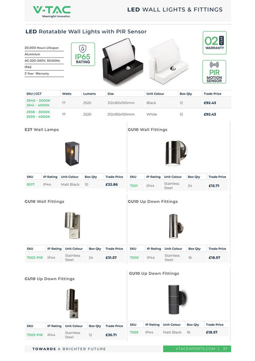 VTAC - UK Core Range 2024 - Page 38-39