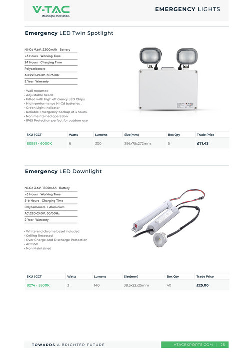 VTAC - UK Core Range 2024 - Page 26-27