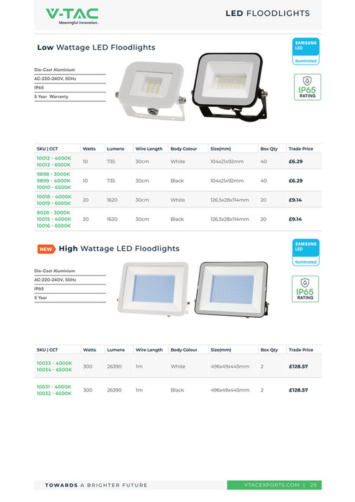 VTAC - UK Core Range 2024 - Page 30-31