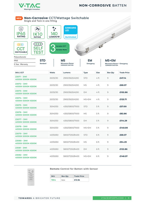 VTAC - UK Core Range 2024 - Page 10-11