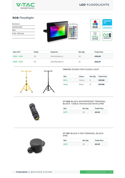 VTAC - UK Core Range 2024 - Page 34-35