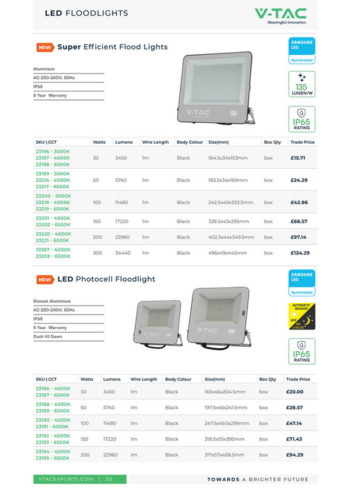VTAC - UK Core Range 2024 - Page 32-33