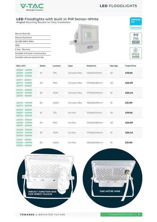 VTAC - UK Core Range 2024 - Page 32-33