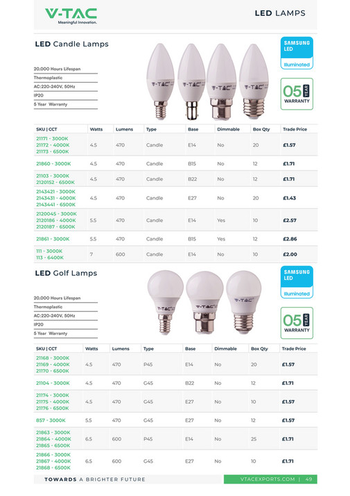 VTAC - UK Core Range 2024 - Page 50-51