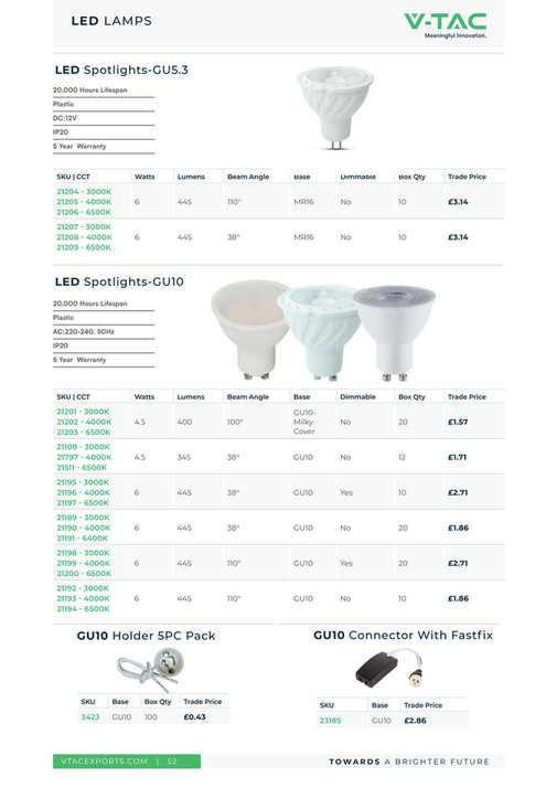 VTAC - UK Core Range 2024 - Page 54-55