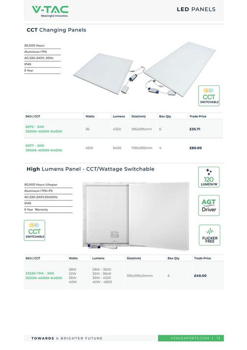 VTAC - UK Core Range 2024 - Page 14-15