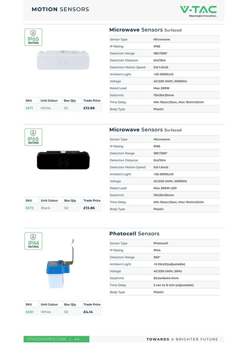 VTAC - UK Core Range 2024 - Page 46-47