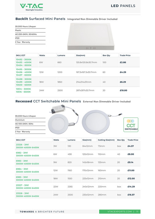 VTAC - UK Core Range 2024 - Page 12-13