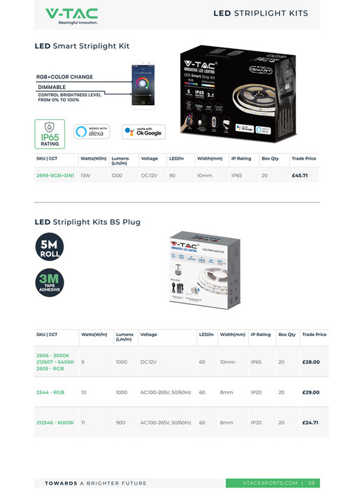 VTAC - UK Core Range 2024 - Page 60-61