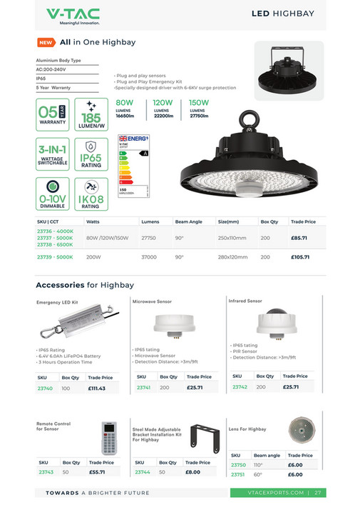 VTAC - UK Core Range 2024 - Page 28-29