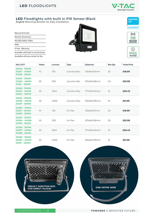 VTAC - UK Core Range 2024 - Page 34-35