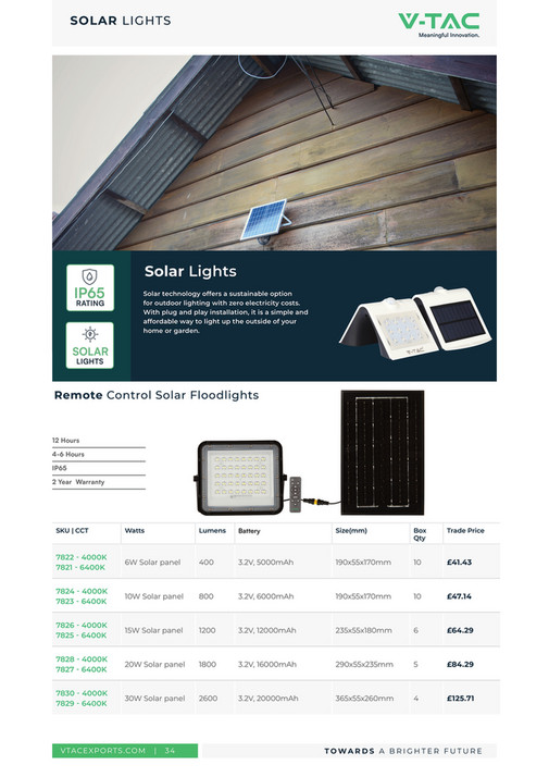 VTAC - UK Core Range 2024 - Page 36-37